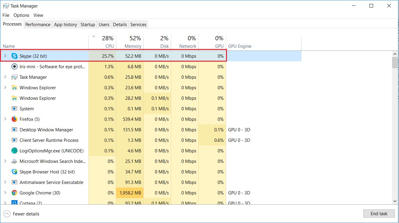 How to Fix Skype’s High CPU/Processor Usage in Windows 10 - Orbisius How to Fix Skype’s High CPU/Processor Usage in Windows 10 - Orbisius